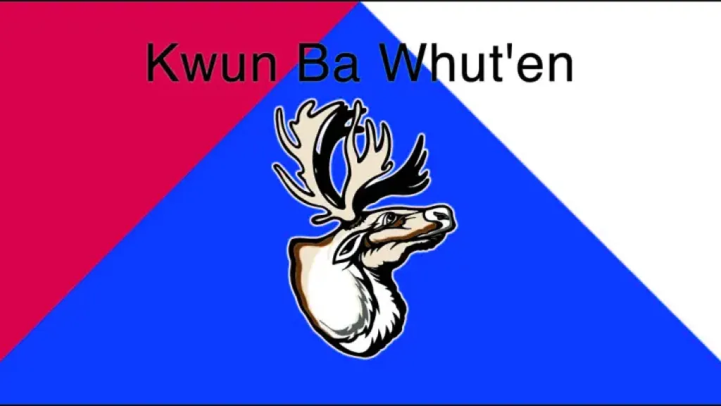 History of Nak'azdli | Nak'azdli Whut'en